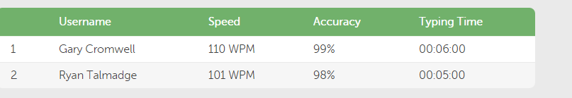 Gary Cromwell (@garycromwell) | Twitter