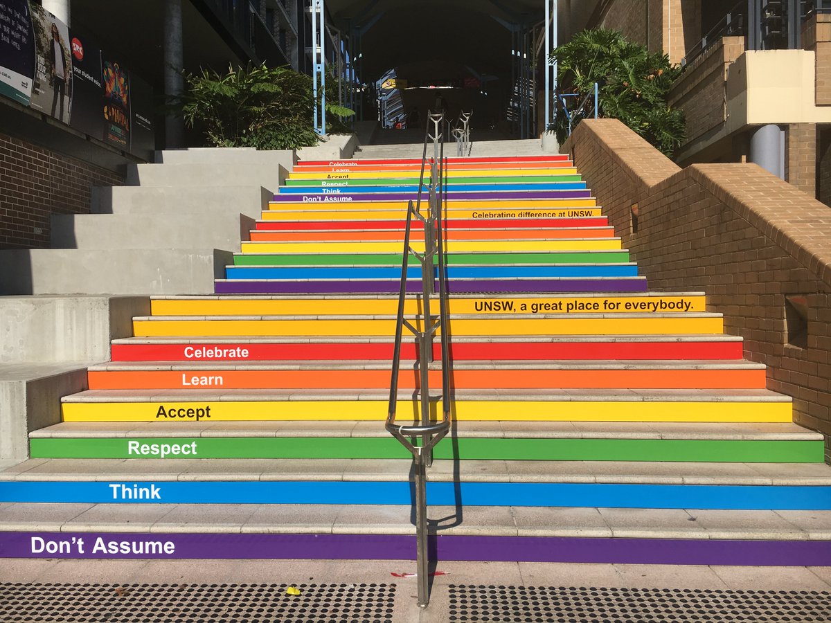 How can campuses be better for LGBT+ students? : r/ainbow