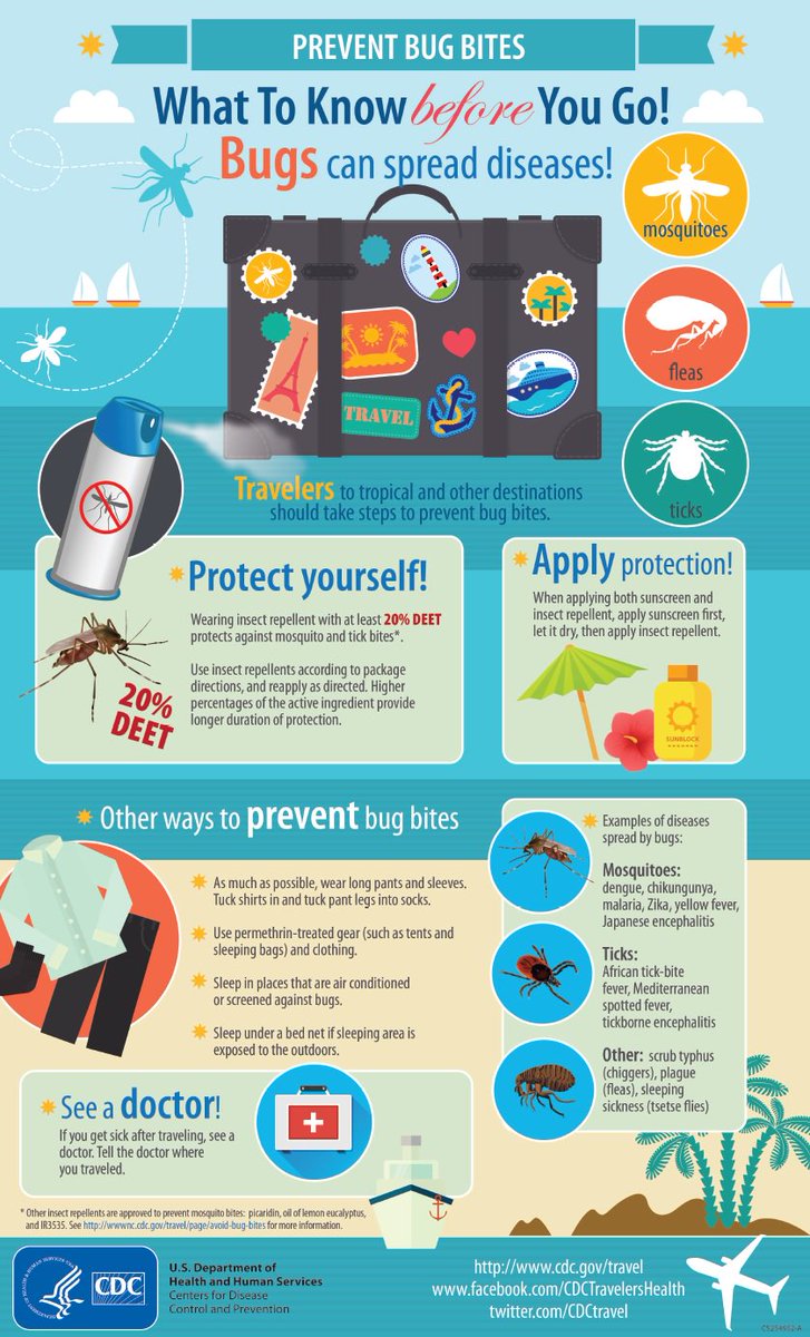 Travelers – get more mosquito protection tips to prevent Zika in this ... Travelers – get more mosquito protection tips to prevent Zika in this ...