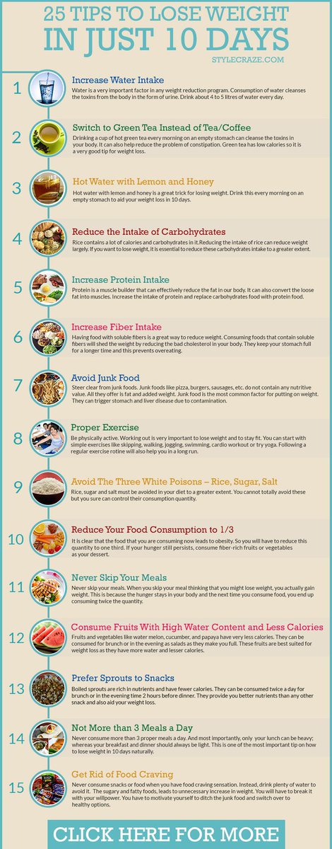 Healthy Calorie Intake Per Day Lose Weight - culturenews