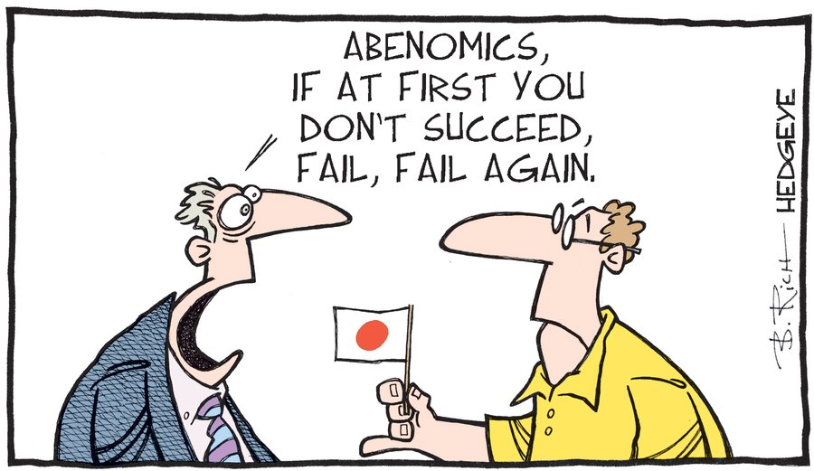 : This week in @Hedgeye cartoons. Get our daily cartoon emailed for f...