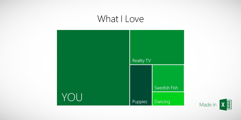 Microsoft Excel on Twitter: "Happy Valentine’s Day, from Excel. Make ...
