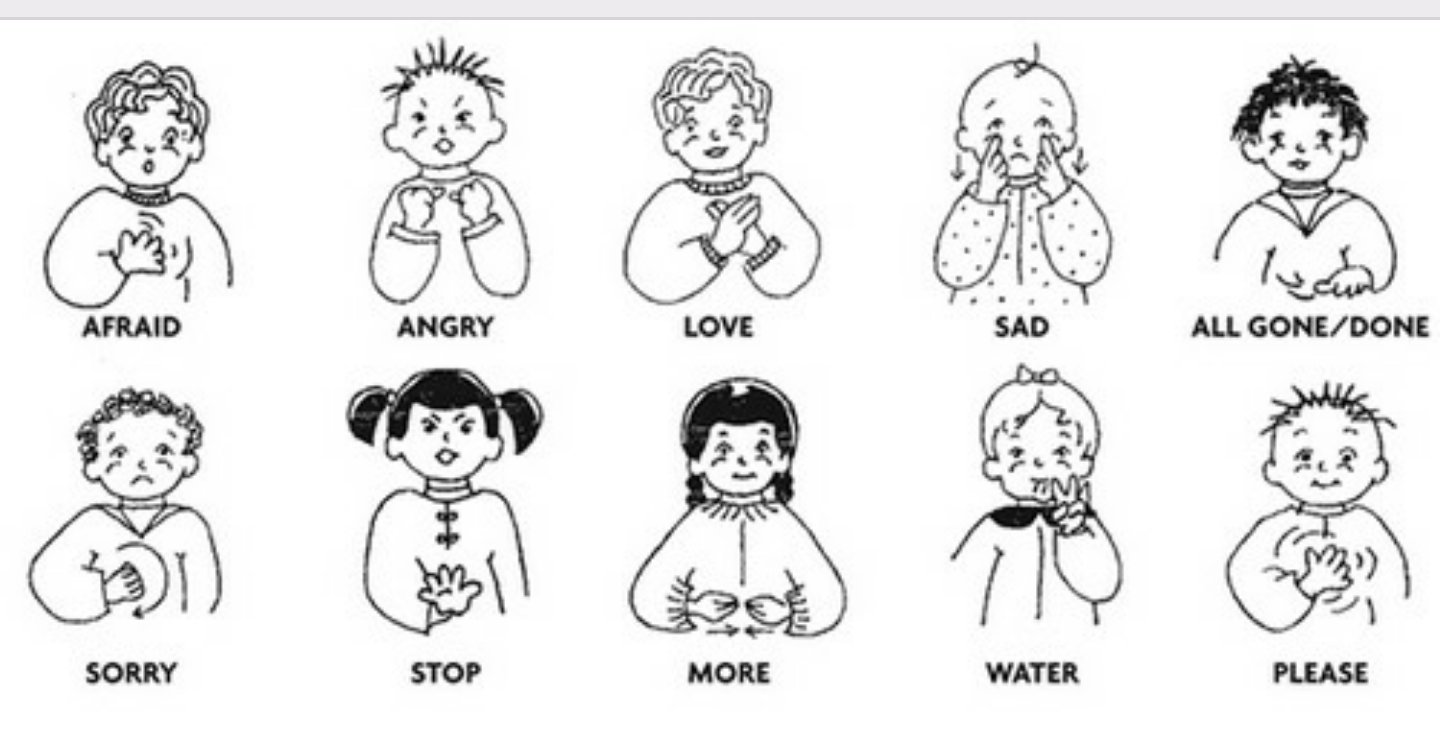 All Gone Sign Language