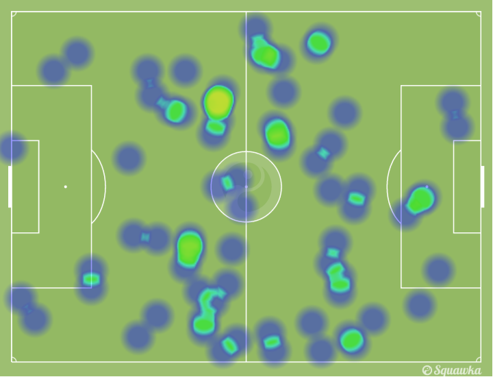 ShayLTM N'Golo Kante's heat map vs. Arsenal: | Squawka | Scoopnest