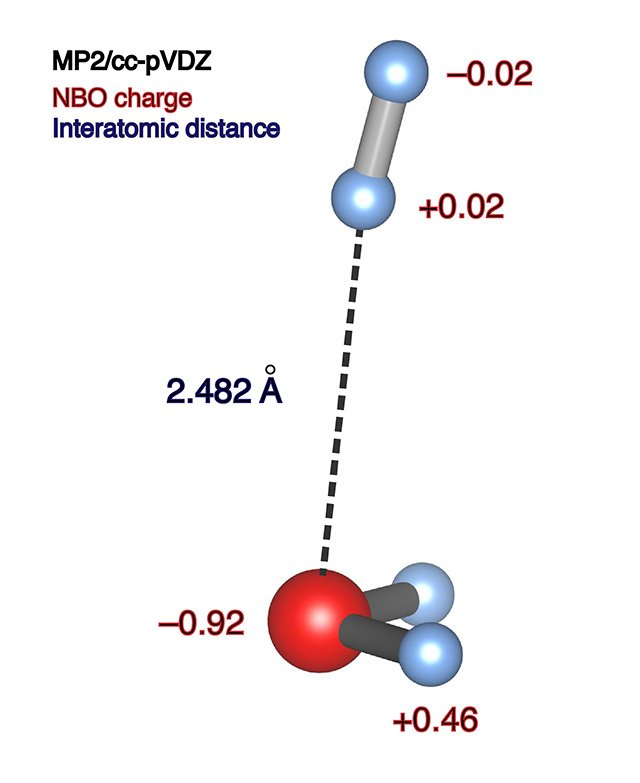 おれのかんがえたさいきょうのぶっしつー水素水H6Oの存在可能性ー - posfie