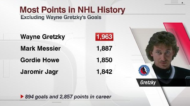 Matt Gillette (@mattglet) | Twitter