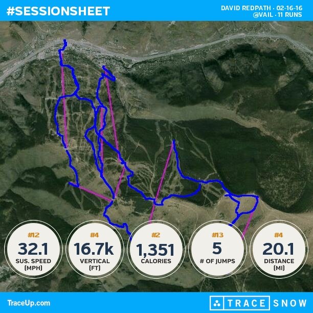 David Redpath (@davidredpath) | Twitter