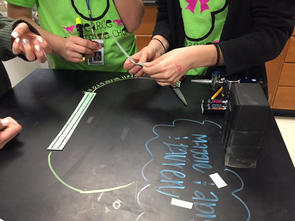 Risd Focus Parent Portal