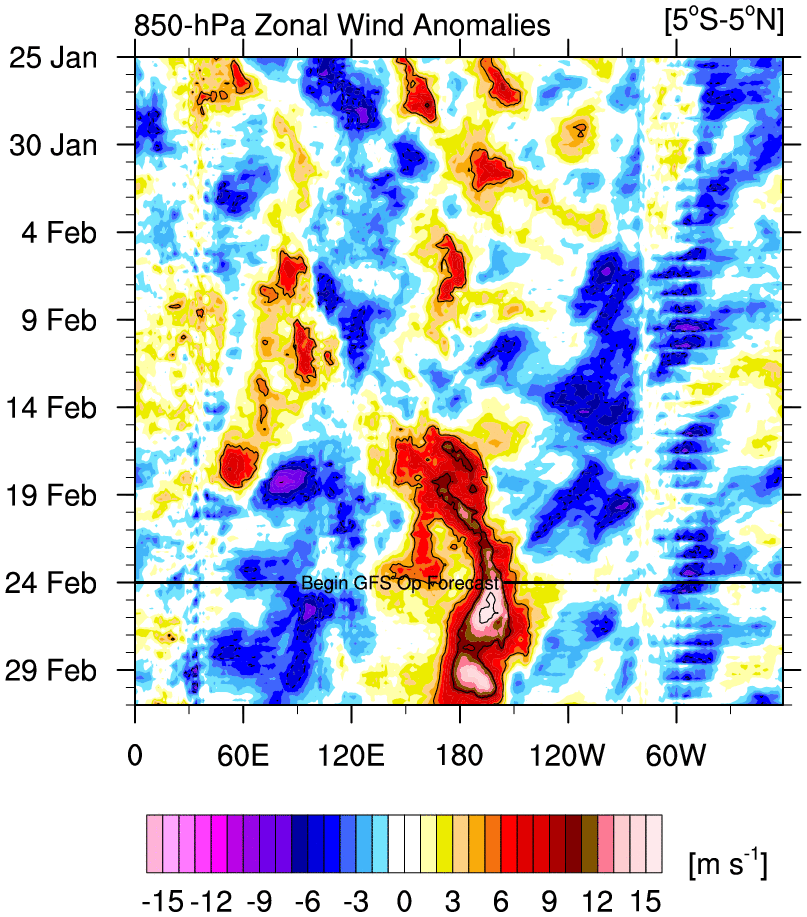 Wind Burst Png / Burst effect png cliparts, all these png images has no ...