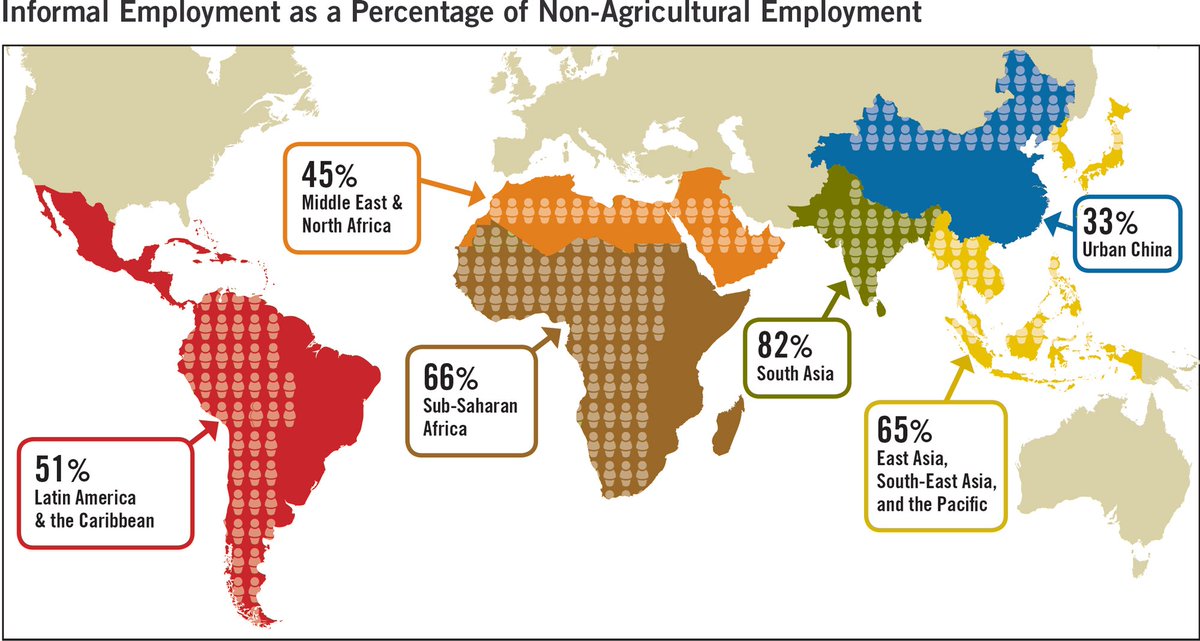 Impacts Of Globalization In Sub Saharan Africa Foopizza