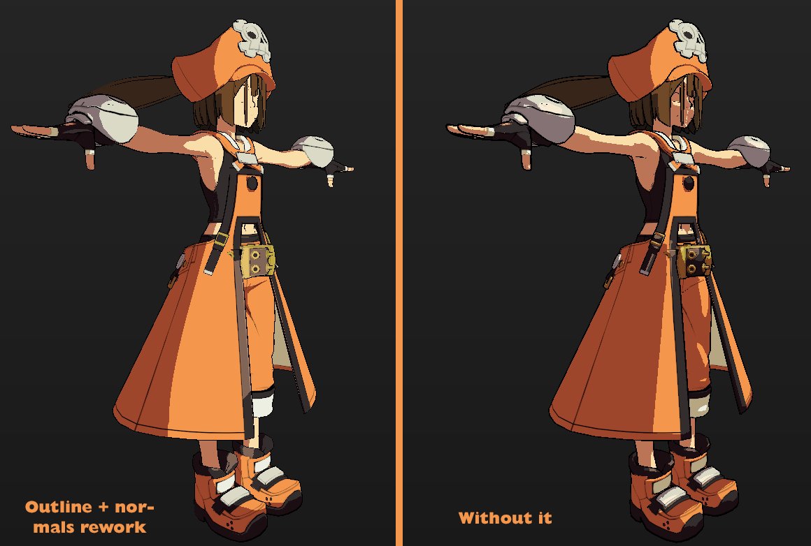 Dizzy Guilty Gear Sprite