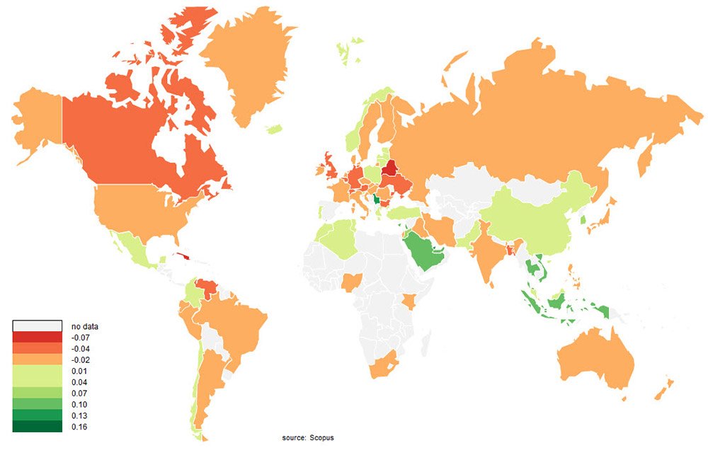 Brain Drain In The World