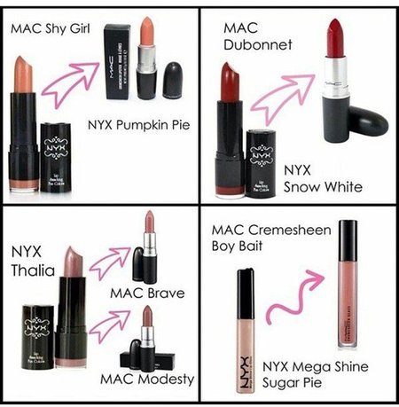 Nyx Snow White Dupe