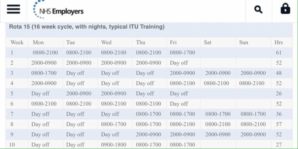 r/unitedkingdom's thoughts on exemplar Junior Doctor contract? : r ...