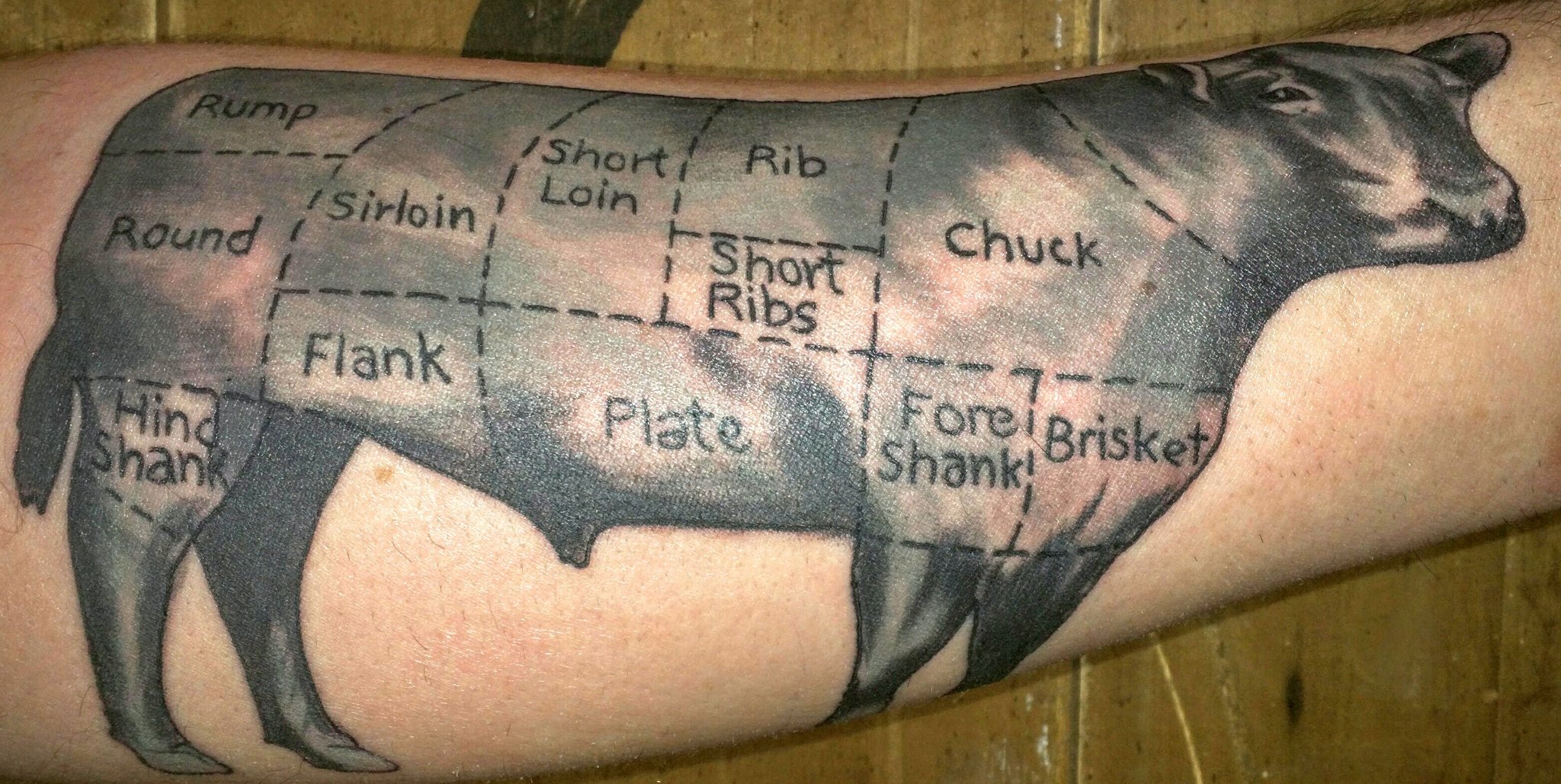 Beef Tattoos