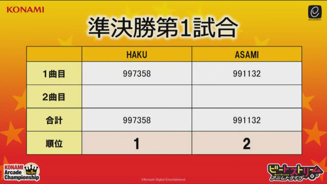 BEMANI 일일정보 on Twitter: "https://t.co/Oi1N334Arc"