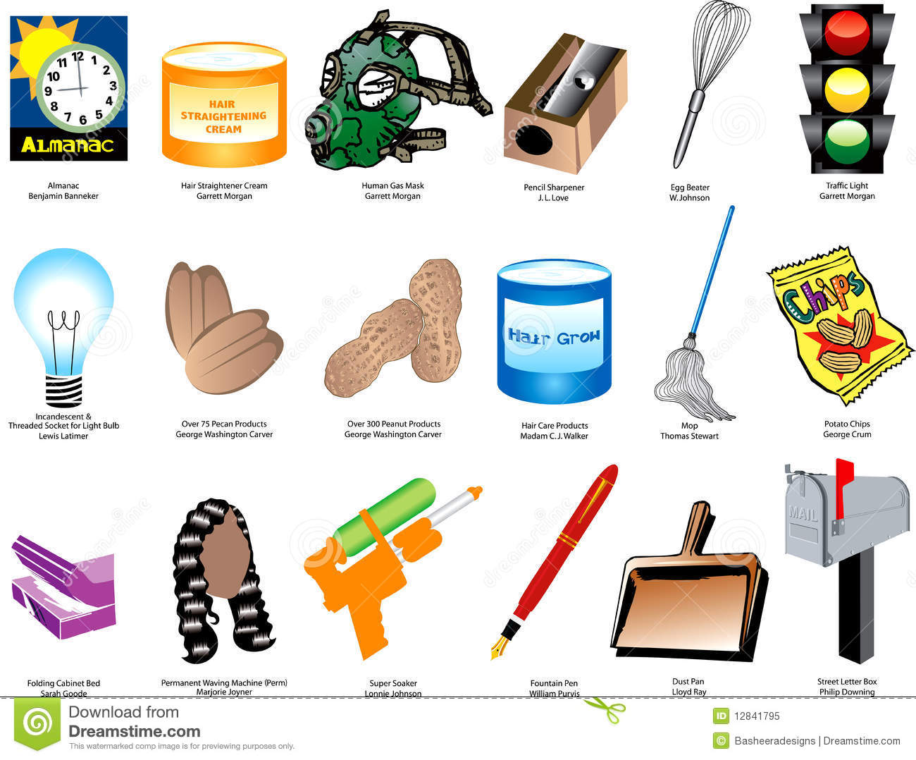 Everyday Things People Do