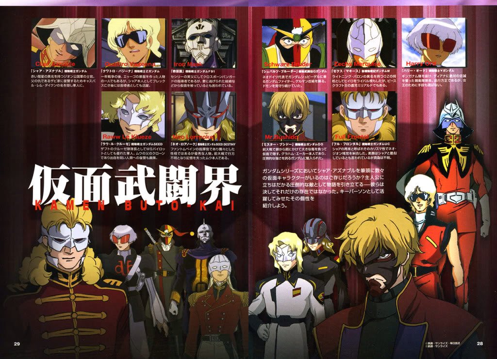 Gundam Masked Characters – Gundam Characters – GMLYP