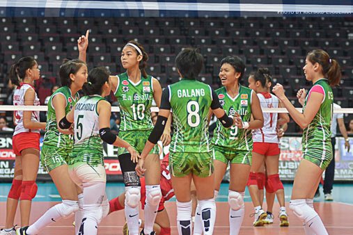 Abs Cbn News Sports On Twitter La Salle Overpowers Ue In Straight