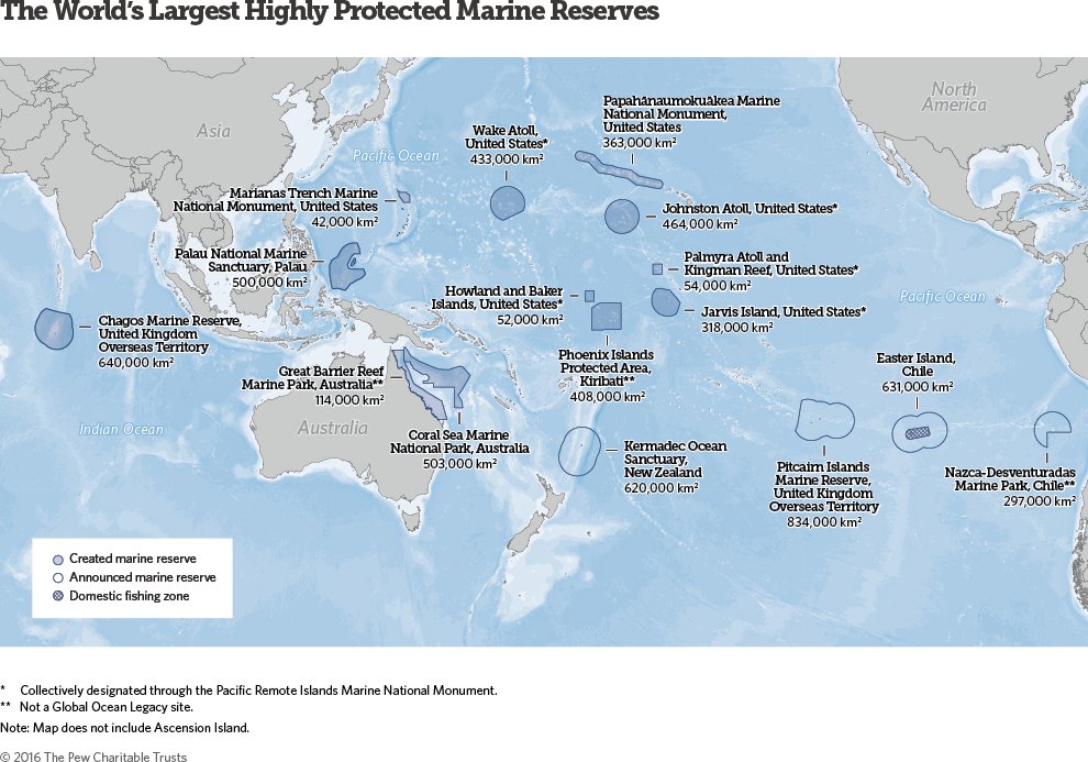 Marine Reserves Map