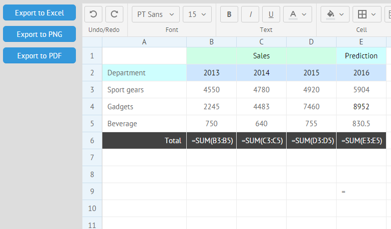 Top 5 Webix Blog Articles From January To May 2016 Part 1 