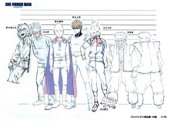 Male Character Model Sheet
