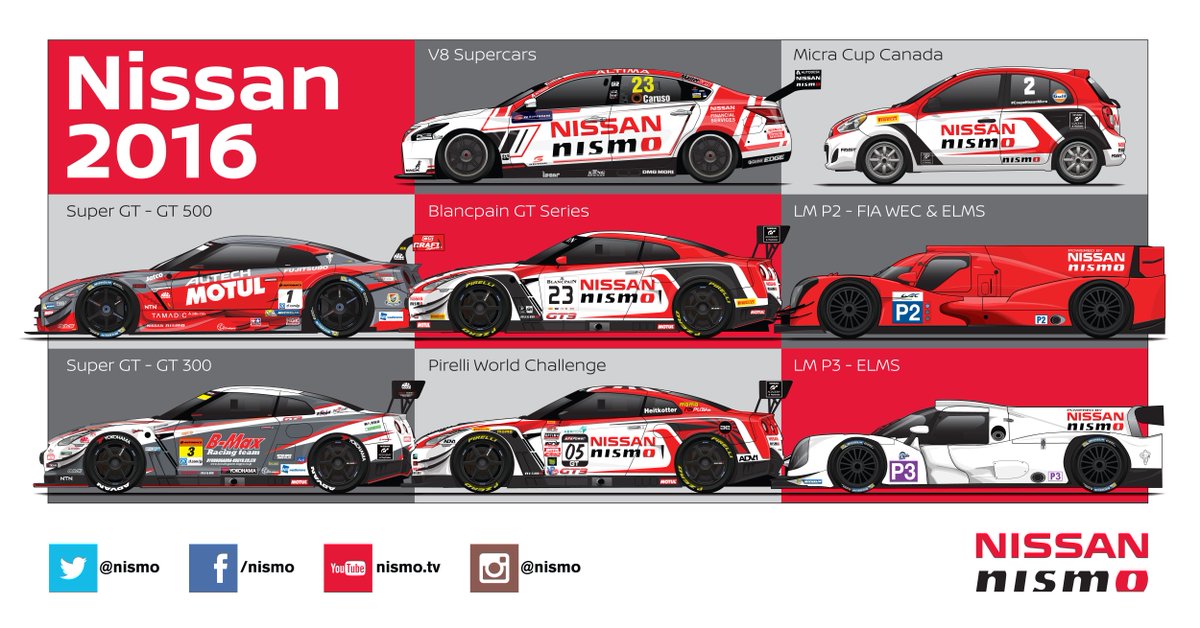Nissan Announces Global Motorsport Program for 2016 | Nissan GT-R Forum