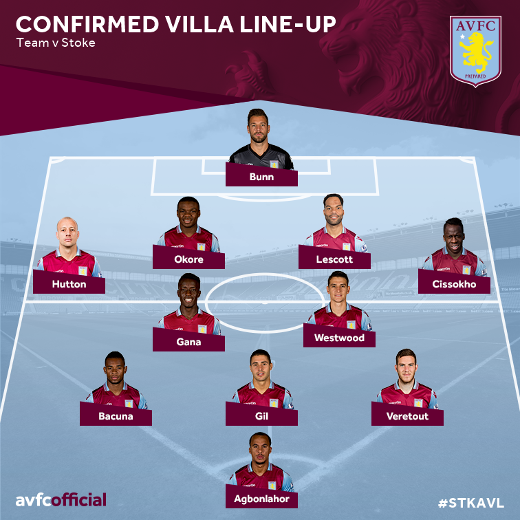 Villa team Vs Stoke : r/avfc