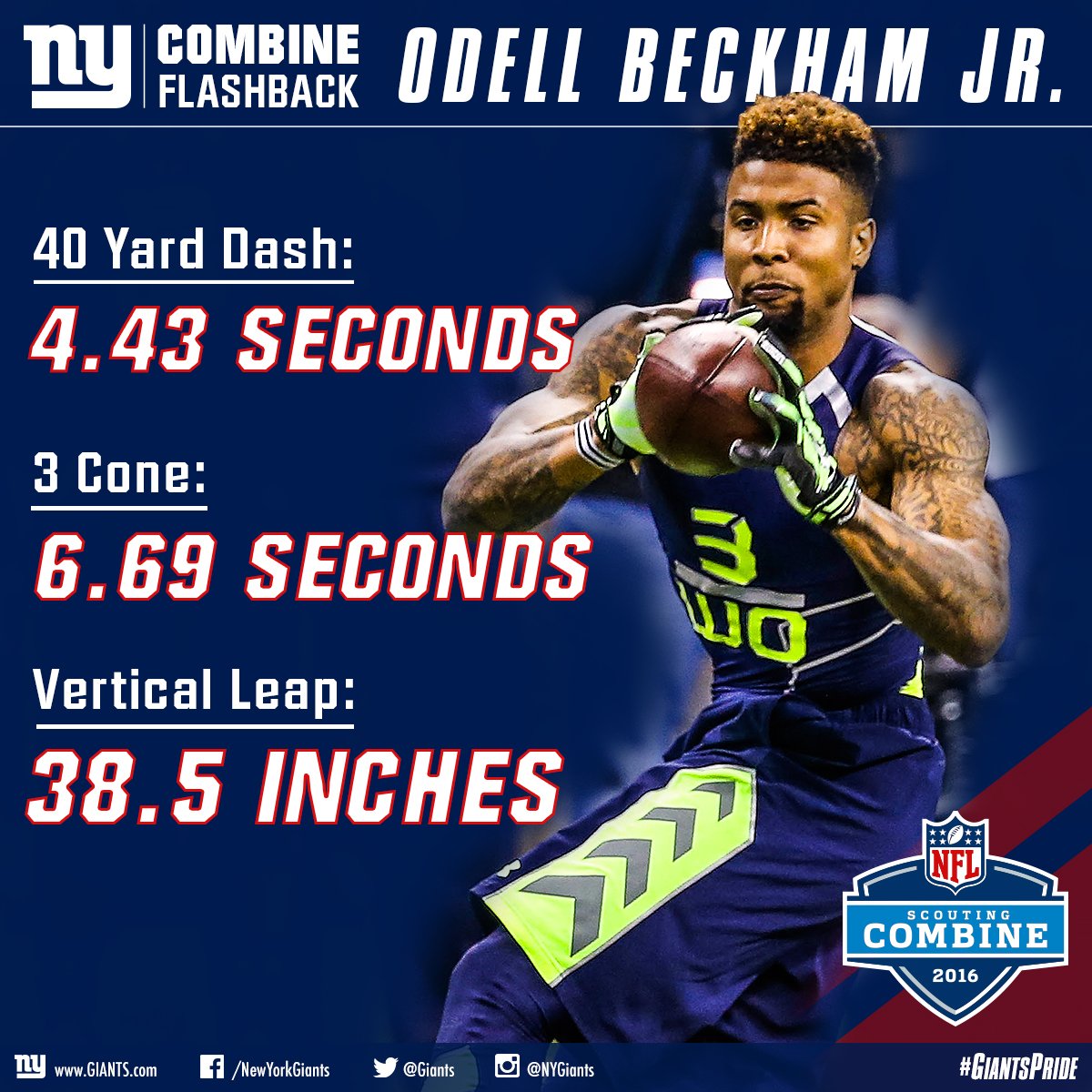 Odell Beckham Jr Combine