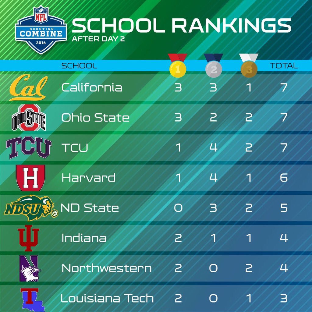 Laurie Stack (@stack_mama) | Twitter