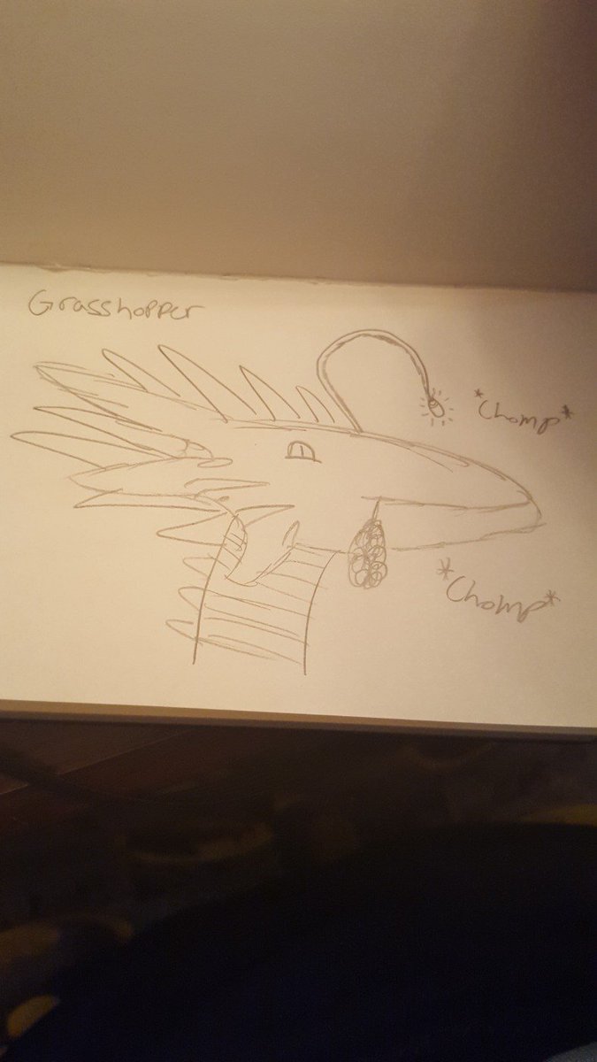 Poorly draw a dragon above you! | Creative Corner | Flight Rising