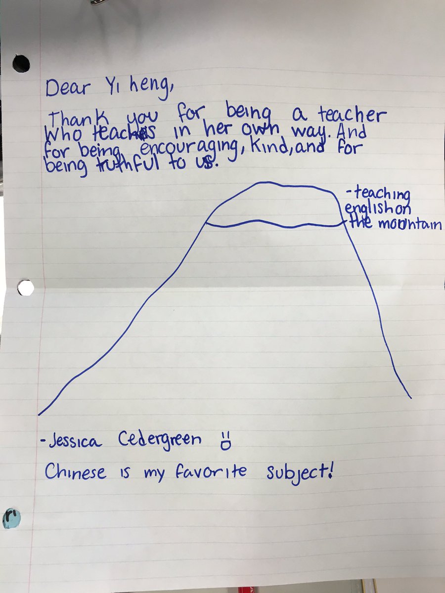 Jessica Such's Instagram, Twitter & Facebook on IDCrawl