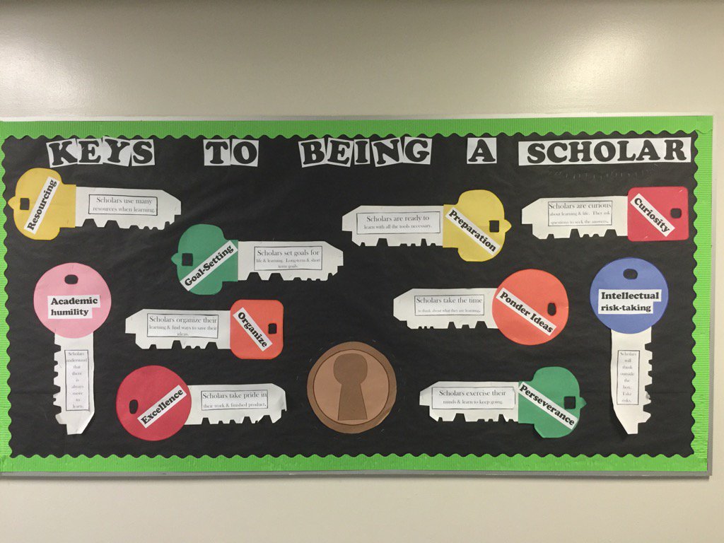 Road To Success Bulletin Board Ideas