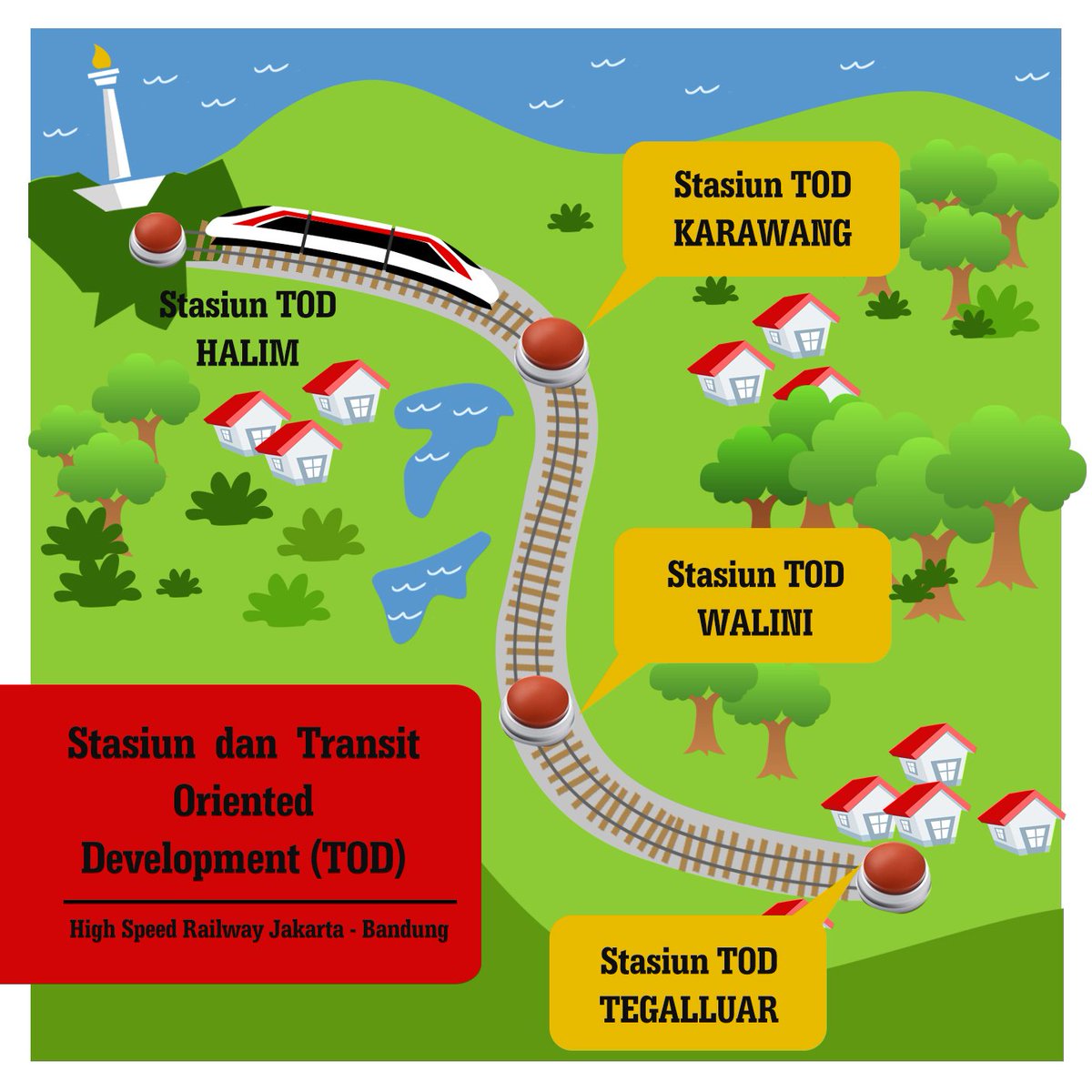INDONESIA | High Speed Rail | Page 3 | SkyscraperCity Forum