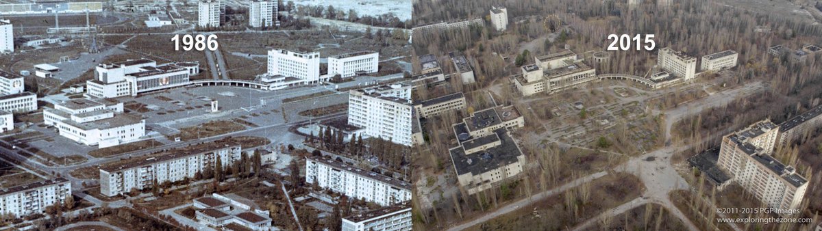 Pripyat Before 1986