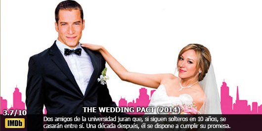 The Wedding Pact