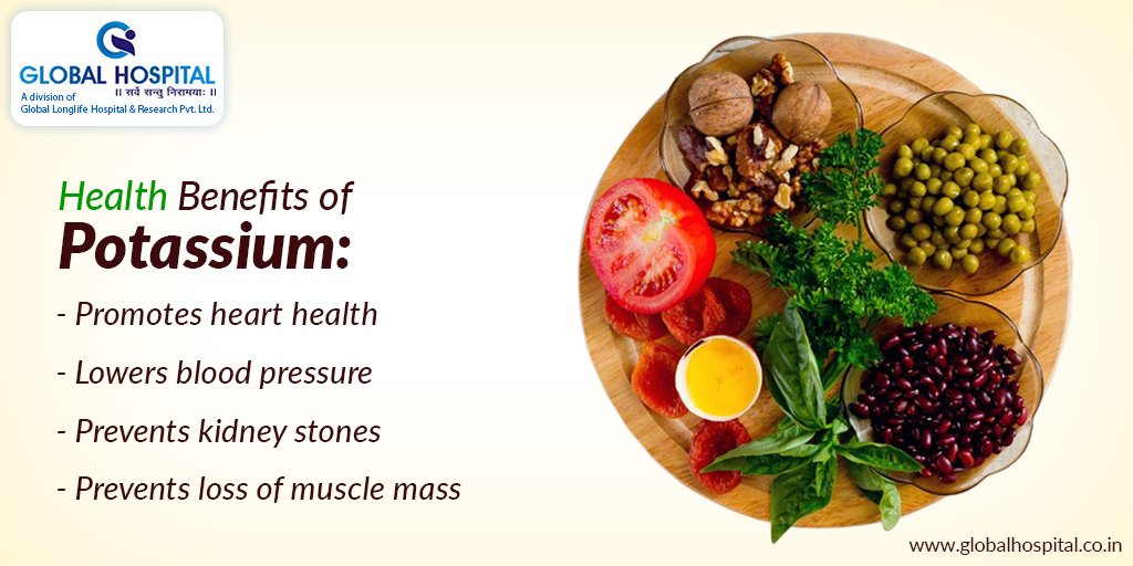 Potassium Uses In The Human Body