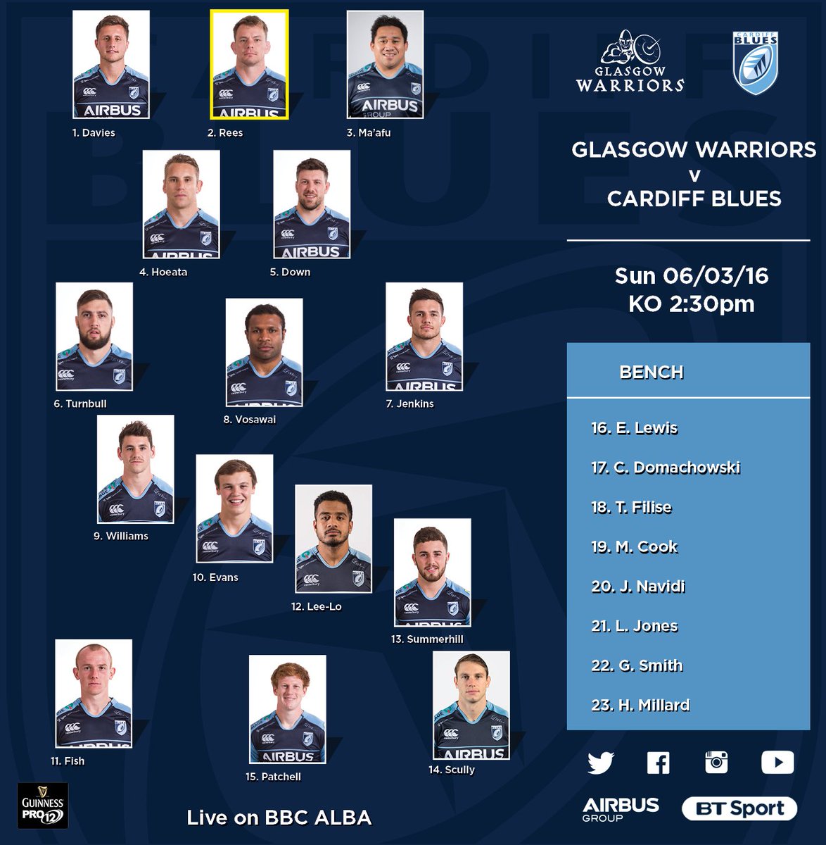 Cardiff Blues team to face Glasgow Warriors on Sunday. : r/rugbyunion