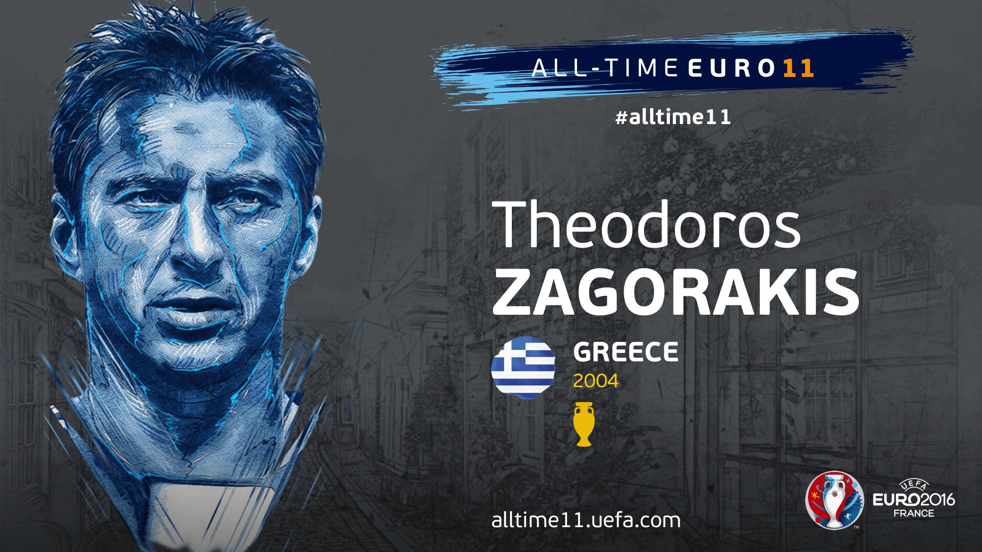 UEFA Nations League on Twitter: "Retweet to vote Theodoros Zagorakis into the All-time EURO 11 # ...