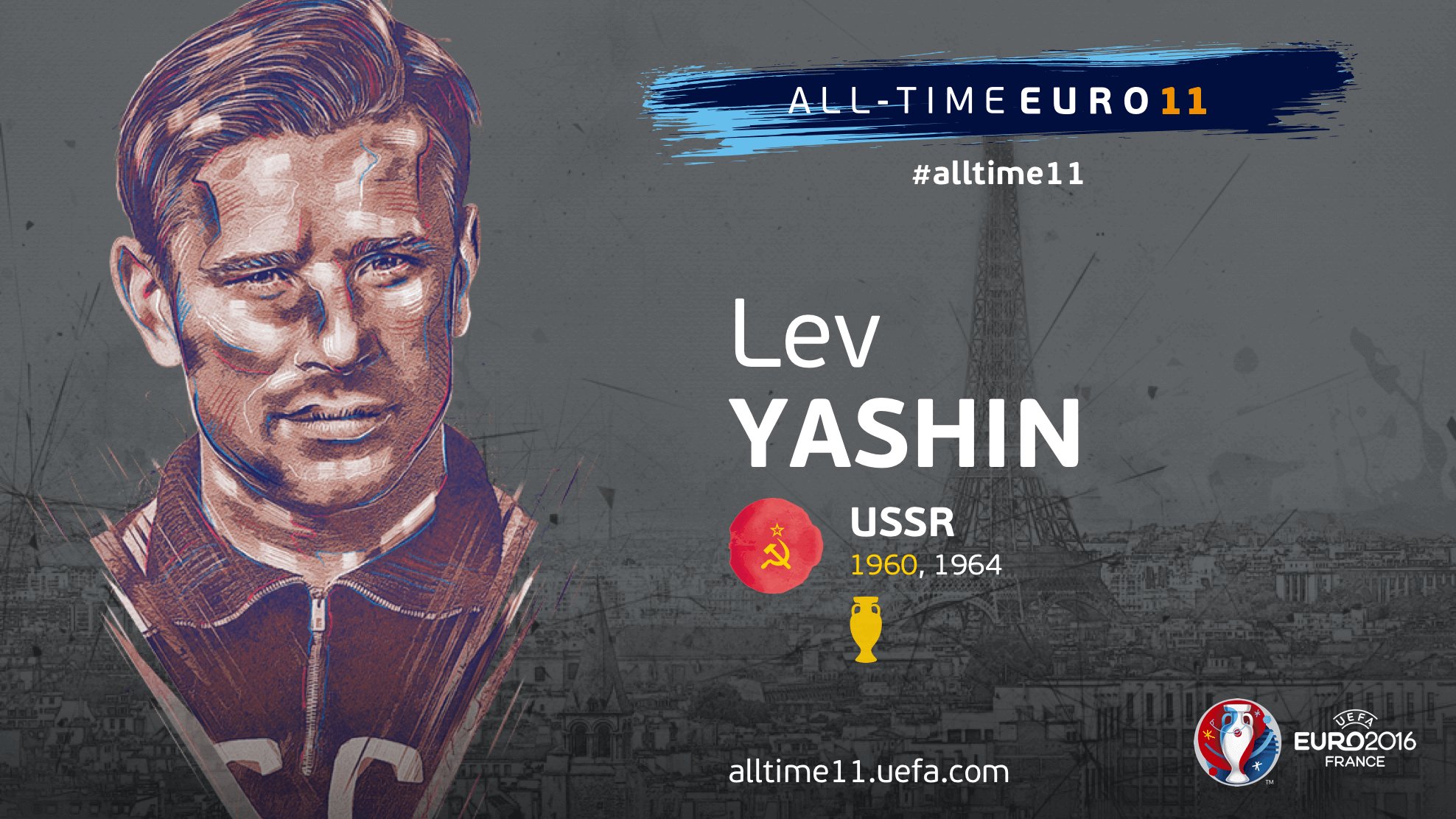Lev Yashin Memes UEFA EURO On X: "Retweet To Vote Lev Yashin Into The