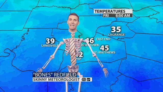 Happy birthday to wdrb in the morning weatherman @juderedfield ...