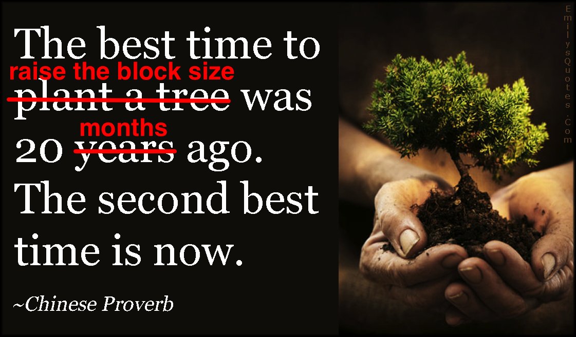 The Best Time To Raise The Maximum Block Size R btc the-best-time-to-raise-the-maximum-block-size-r-btc