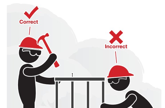 Construction Hard Hats Worn Improperly