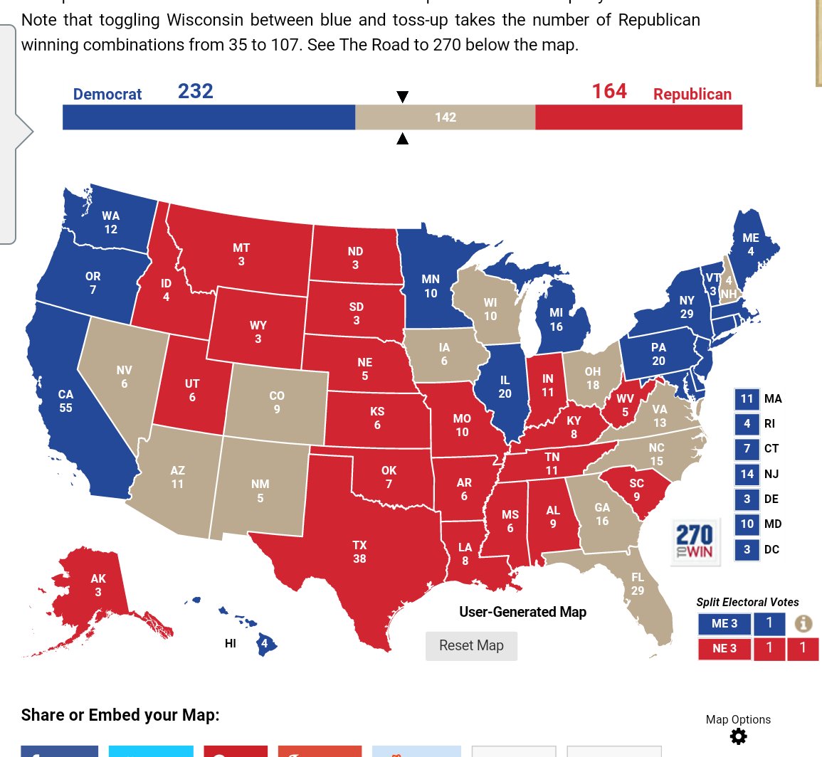 Always remember, the corrupt media said Trump had no path to 270