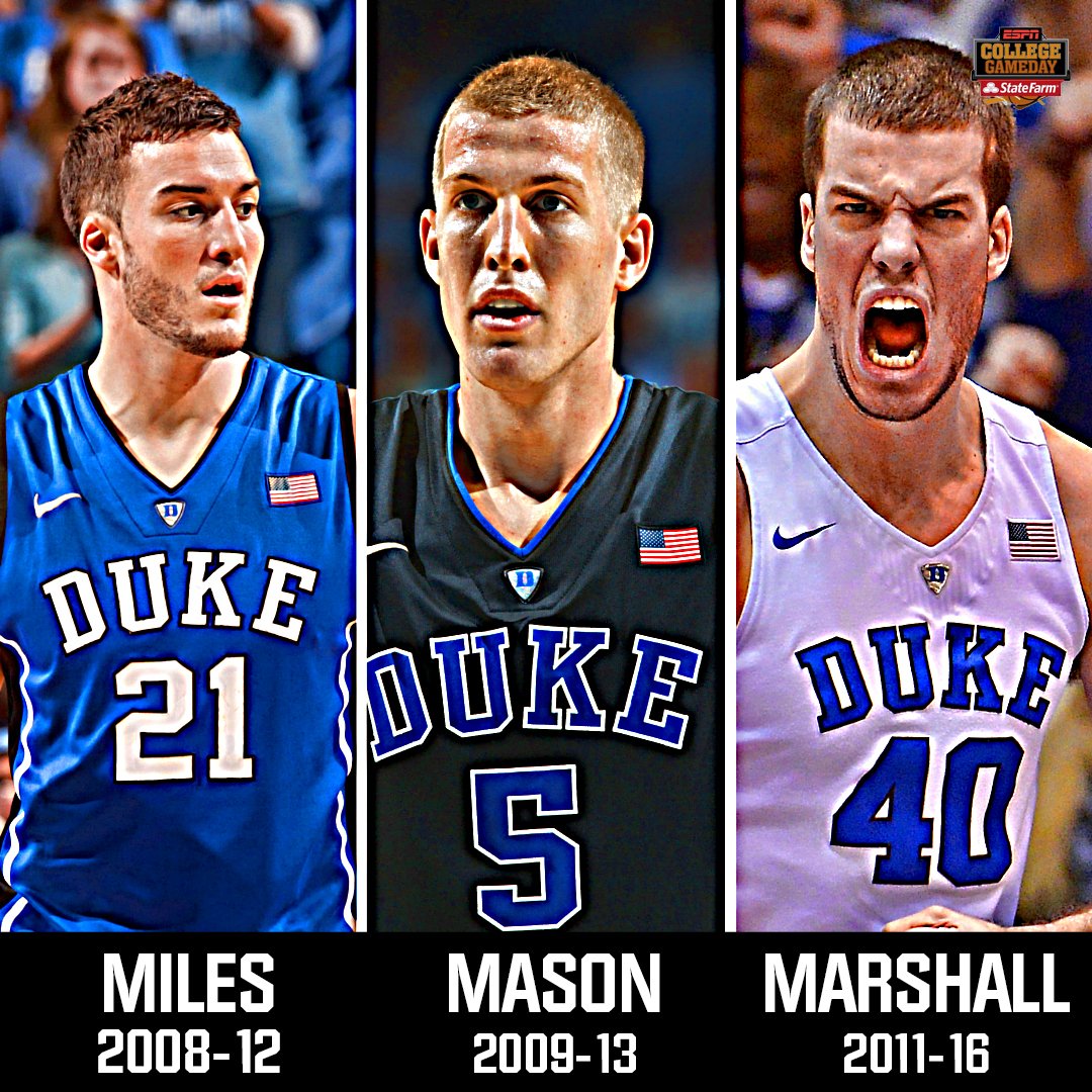 Duke College Gameday