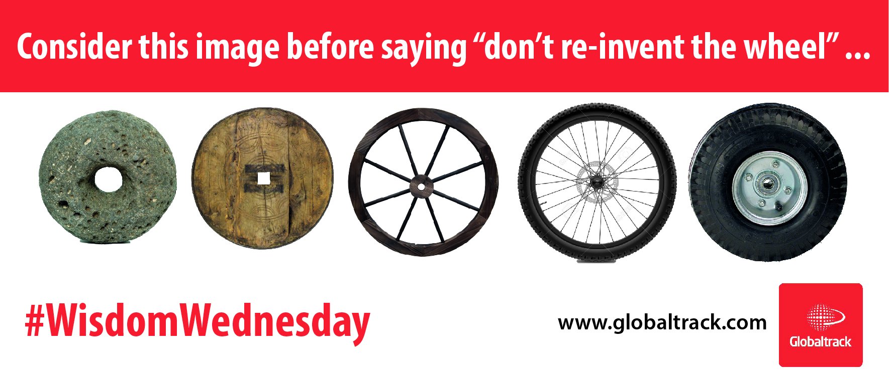 History Of The Wheel Timeline