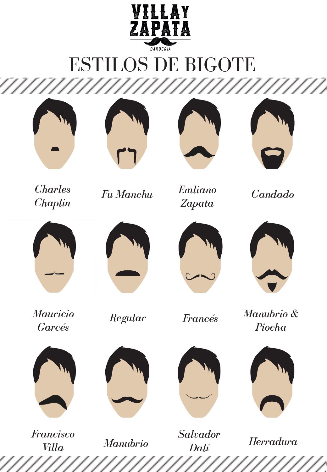 Tabla De Estilos De Bigote Imágenes De Barba Libres De Derechos