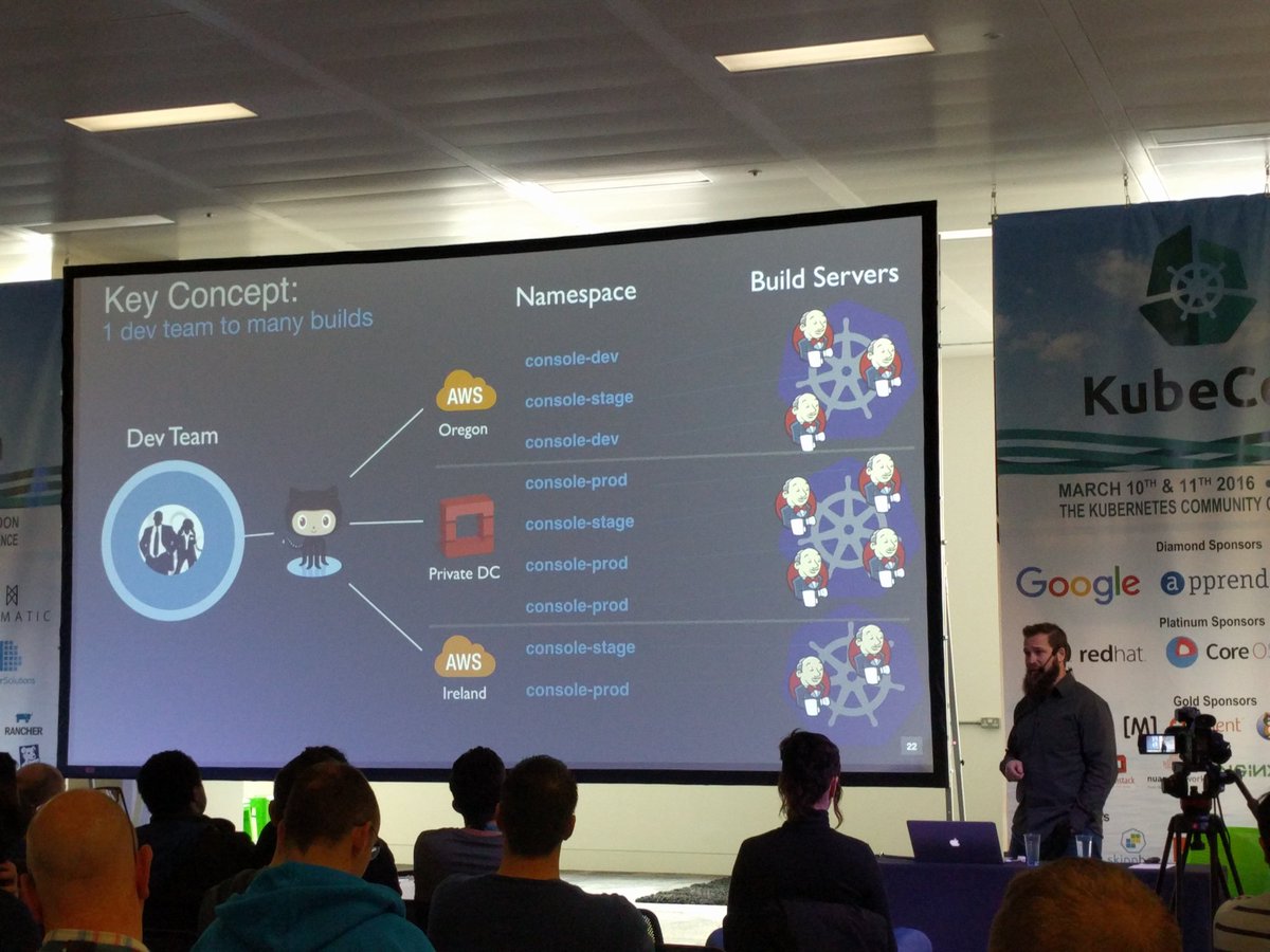 Antony Bursey (@lw_ant) | Twitter