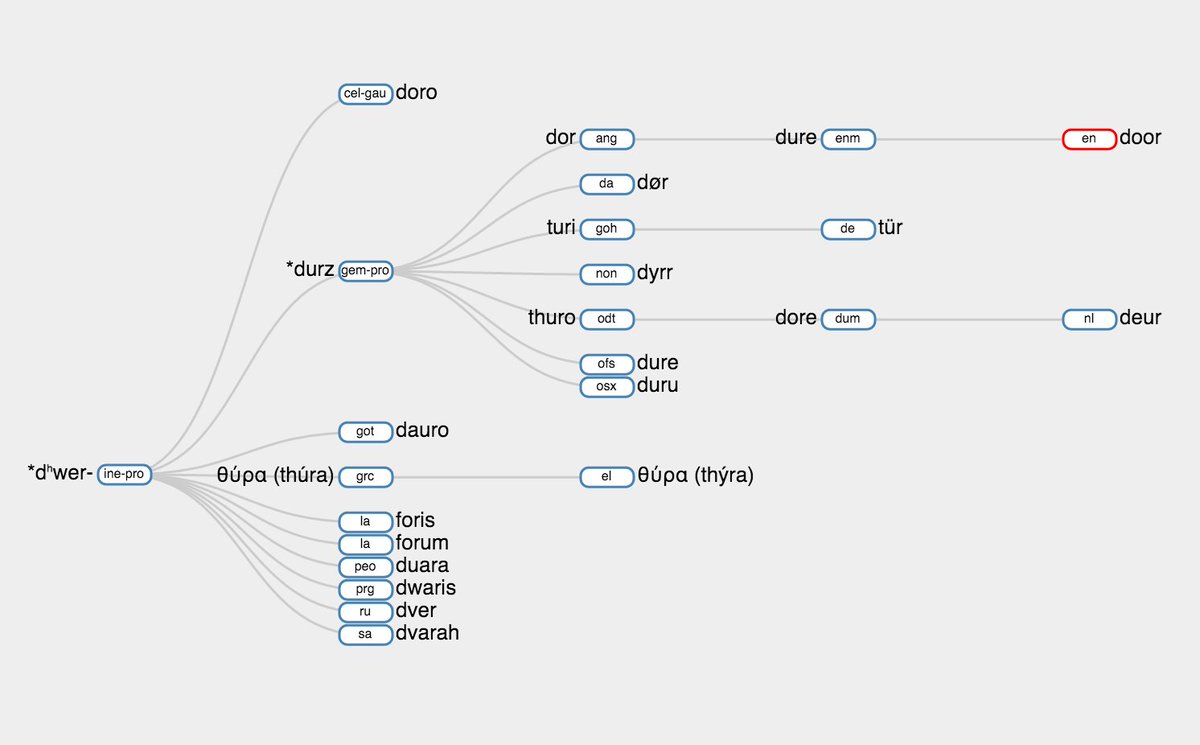Ester Pantaleo (@missipiaciut) | Twitter
