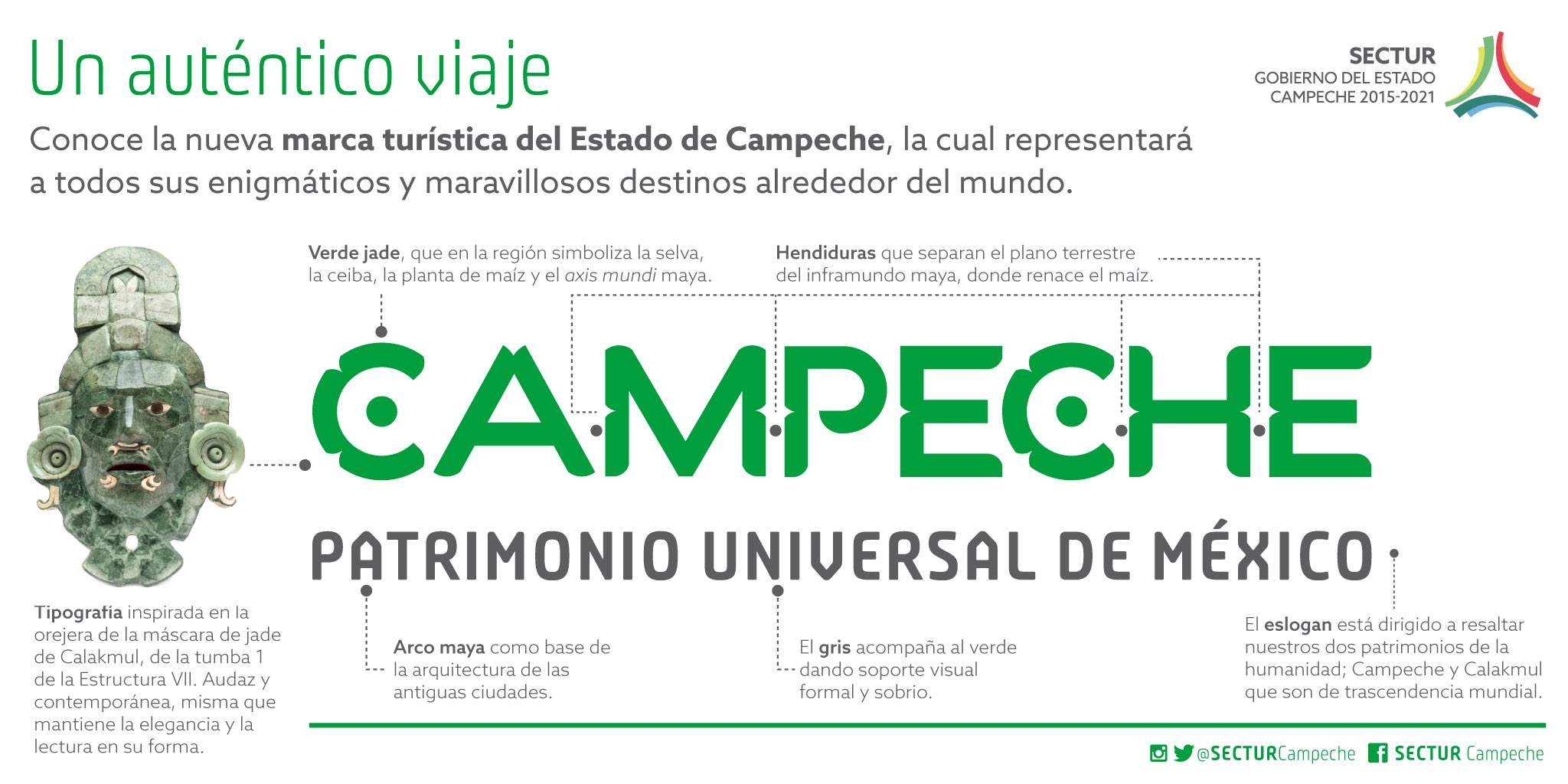 Campeche Turismo Logo Campeche Turismo Mx | Si Buscas Un Lugar Donde